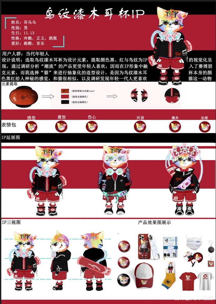Ip设计ip设计设计作品 设计人才灵活用工 设计dna