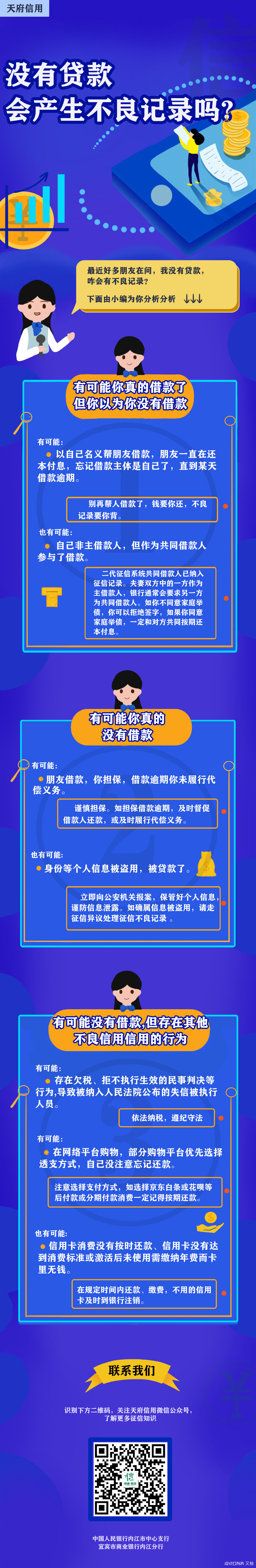 长图设计电商设计设计作品 设计人才灵活用工 设计dna