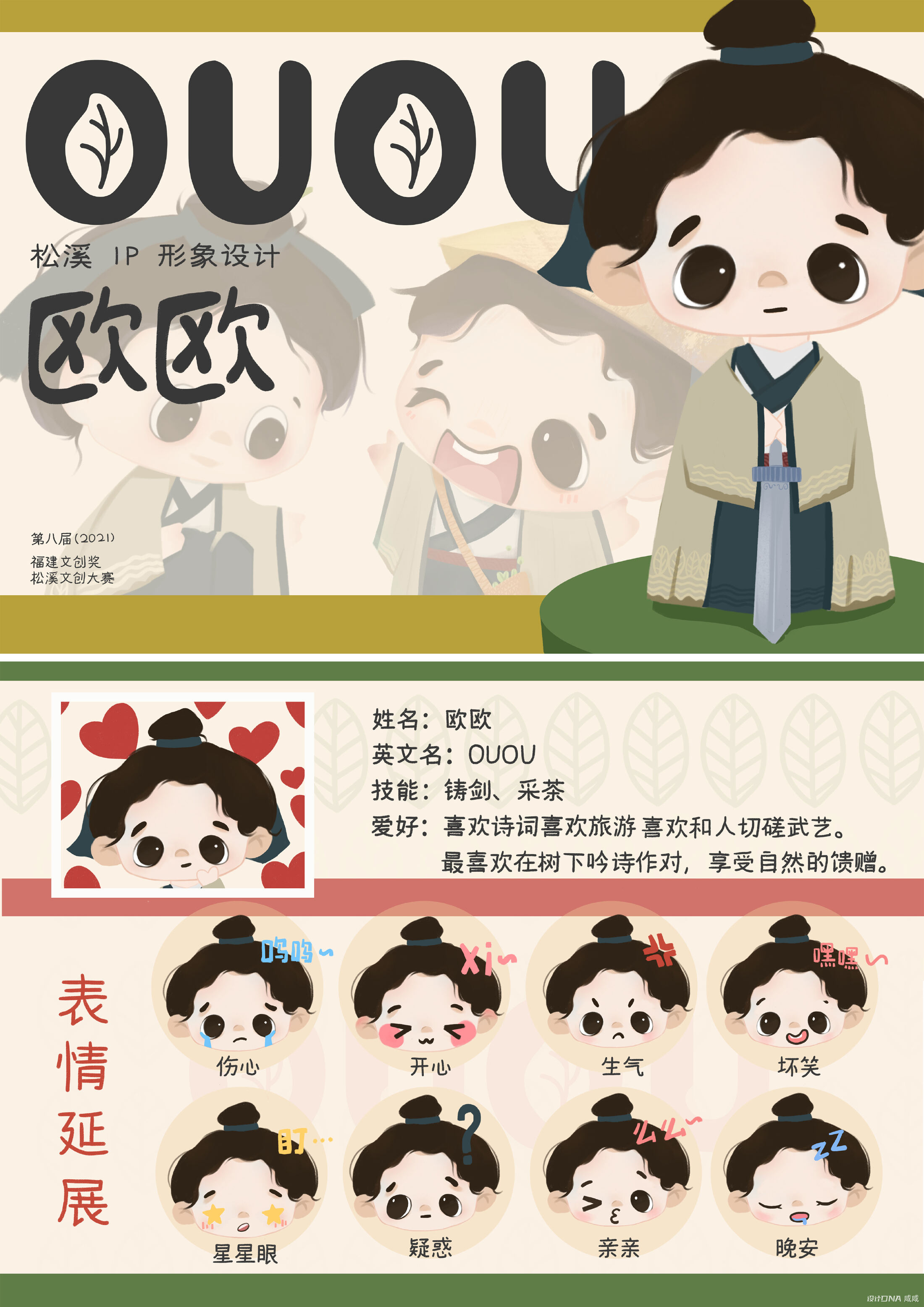 Ip设计ip设计设计作品 设计人才灵活用工 设计dna
